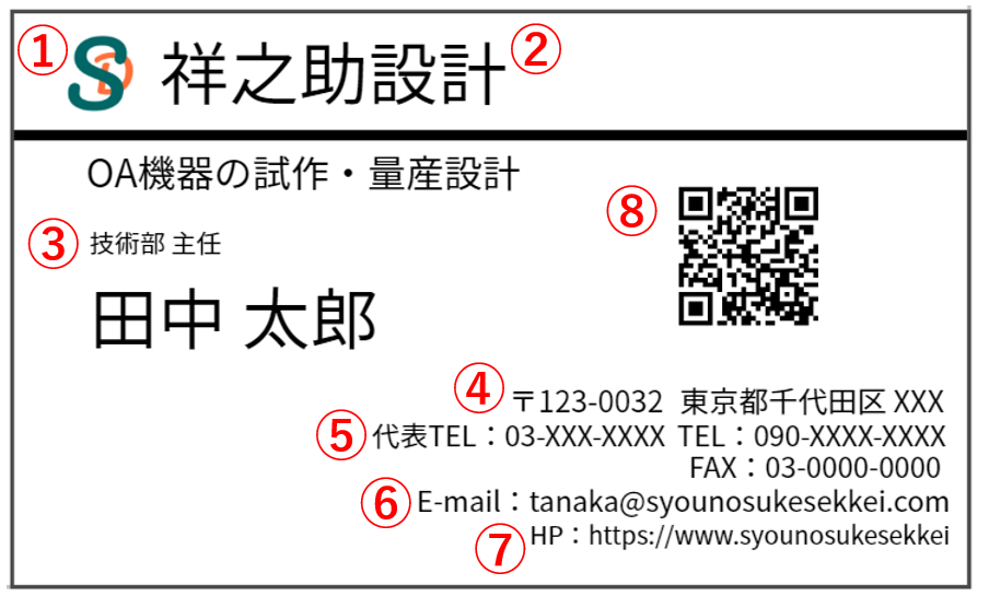 個人事業主が名刺をテンプレートから安く簡単に作成する方法 Syounosukeblog